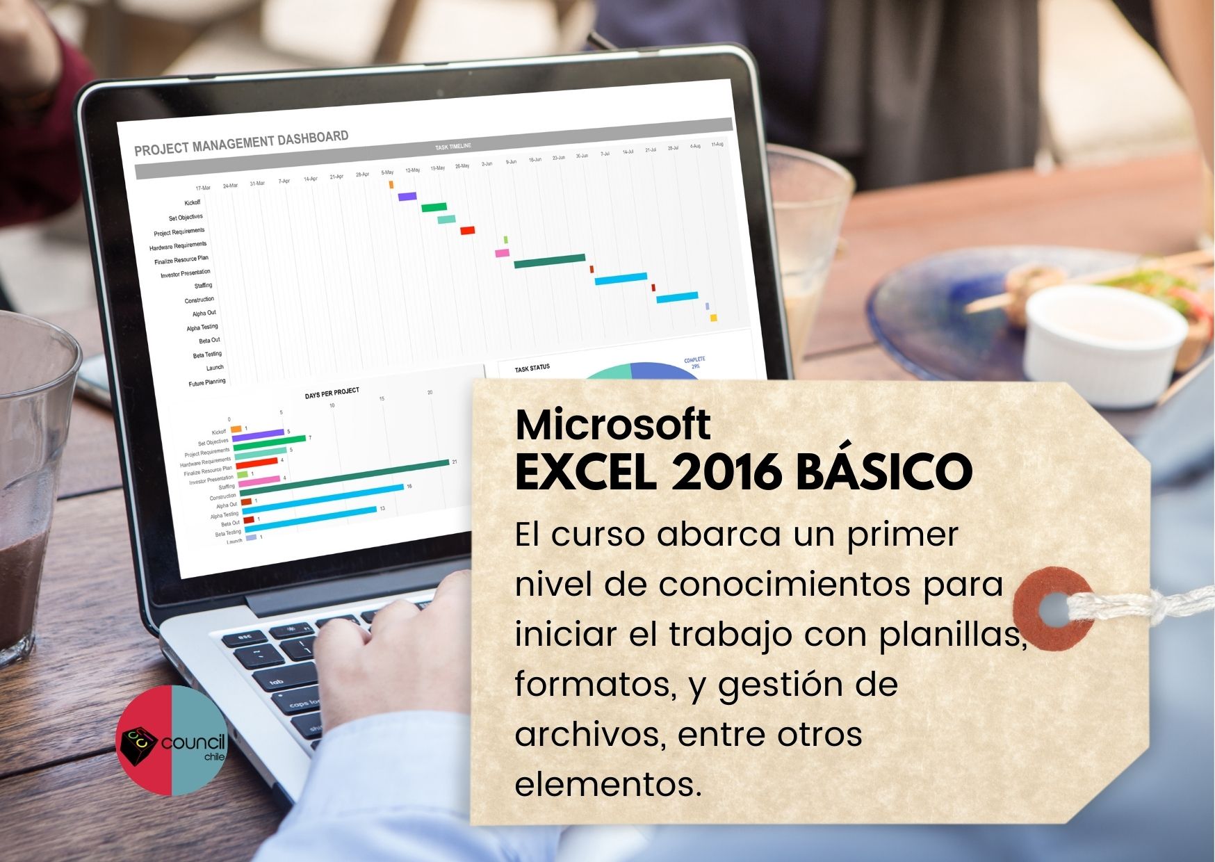 Microsoft Excel Básico – Academia Virtual Council
